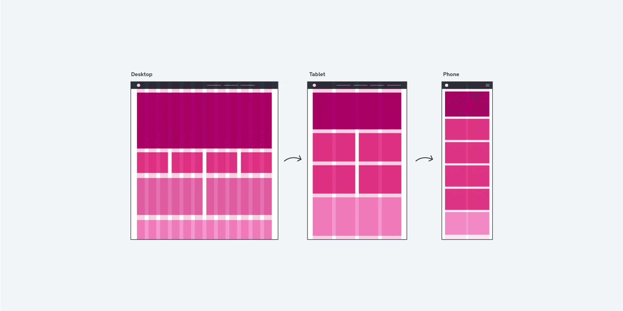 Mastering Grid Systems in Graphic Design for Print and Digital - Tridimensi